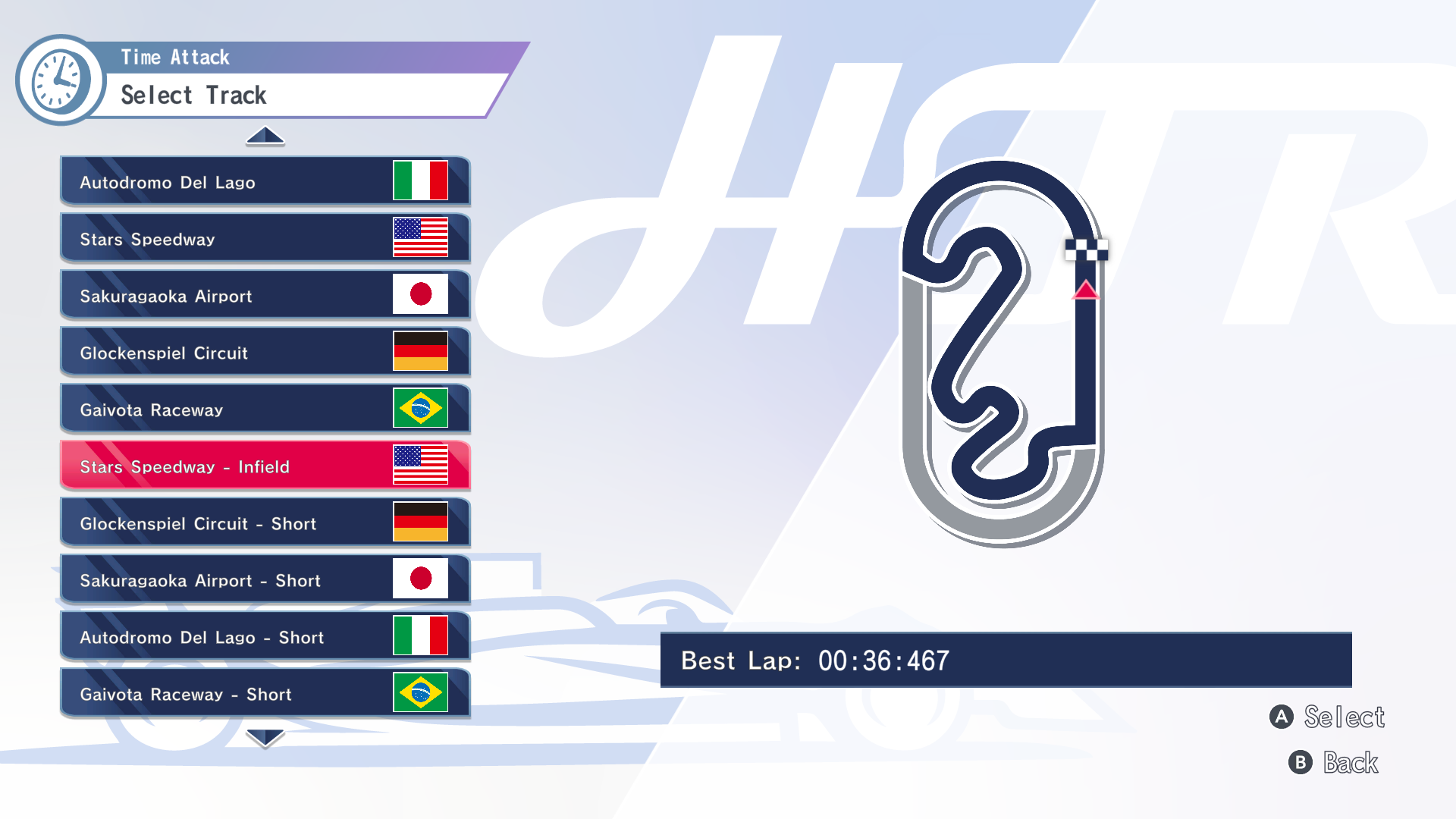 Hyper Torque Racing | Granzella Games
